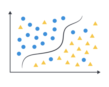 Raghav Agarwal | Portfolio
